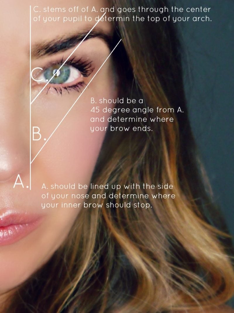 How to Shape Your Brows the Easy Way... - Jenni Raincloud